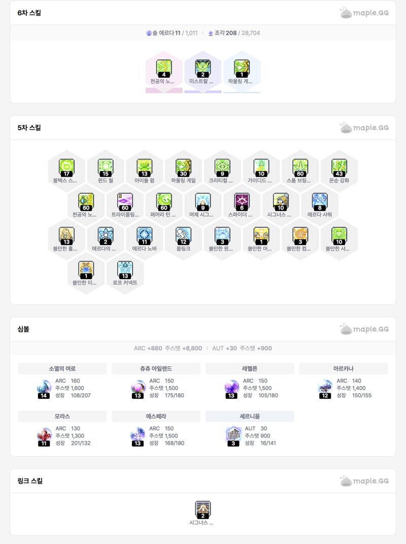 메이플스토리 인벤 똥손 메린이 딜찍누 할려면 메이플스토리 인벤 질문과 답변 게시판