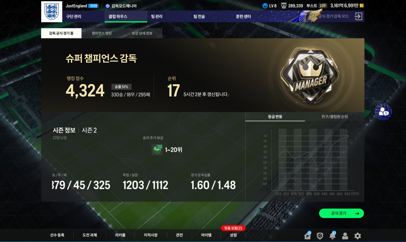 Fc 온라인 인벤 슈챔달성 Fc 온라인 인벤 감독모드 게시판