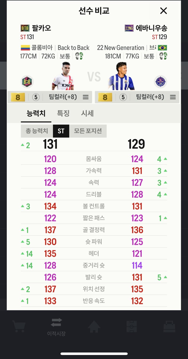 Fc 온라인 인벤 혹시 둘중 누구 써야될까요 Fc 온라인 인벤 감독모드 게시판