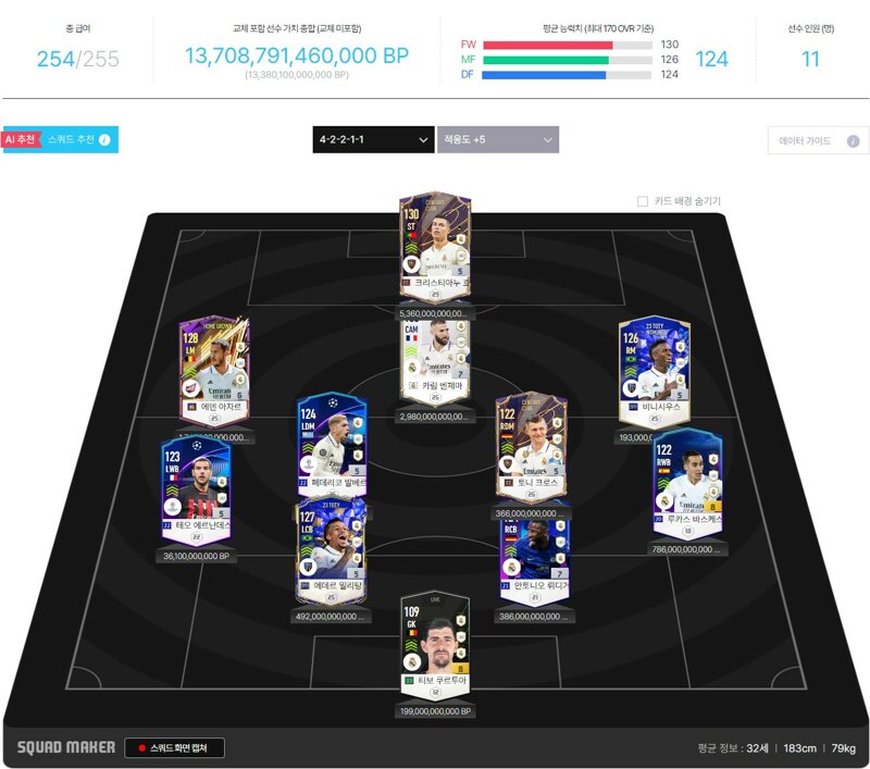 Fc 온라인 인벤 13조 레알 업그레이드 문의 Fc 온라인 인벤 팀전술 평가 상담 게시판