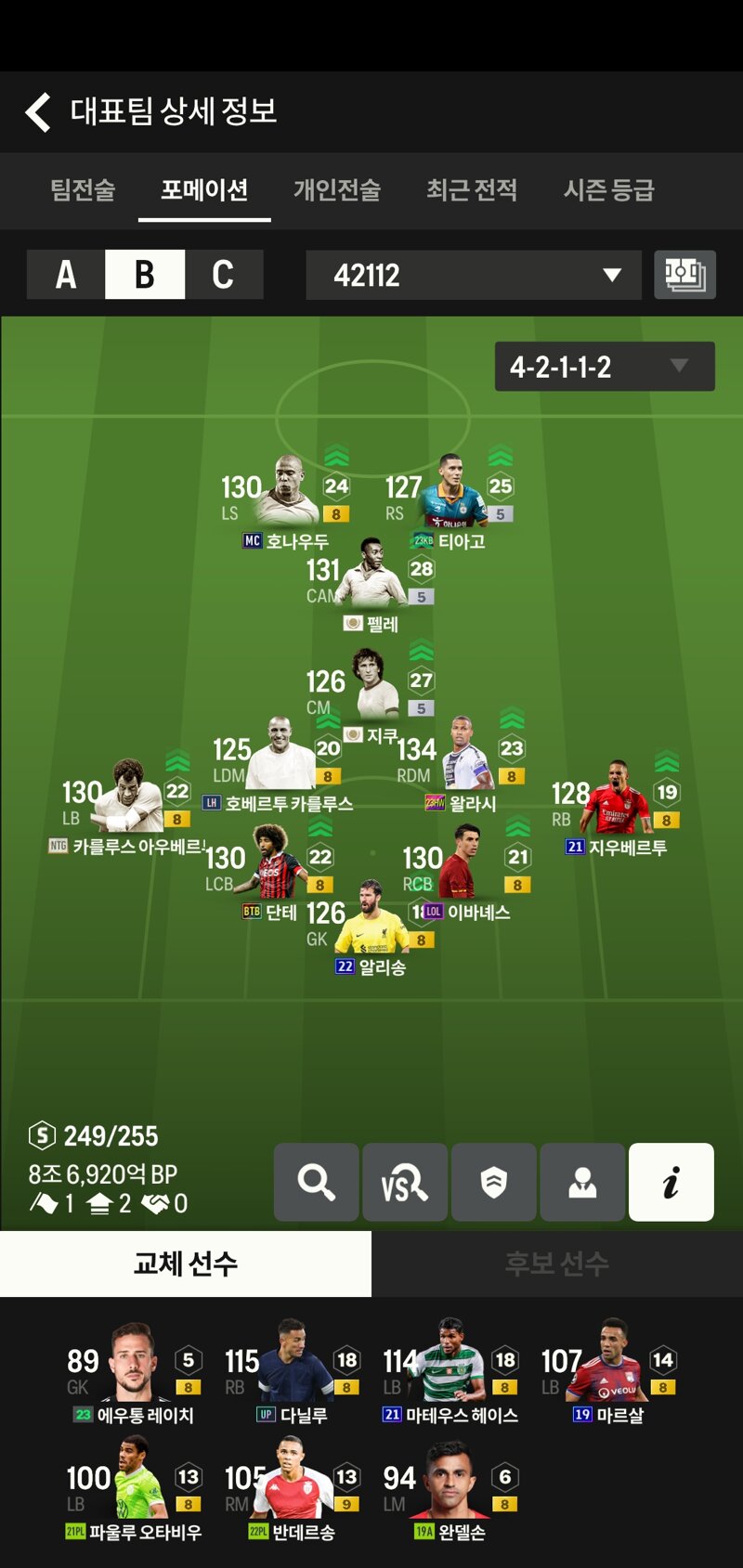 Fc 온라인 인벤 브라질 스쿼드 2시즌 연속 슈챔 찍먹 성공 Fc 온라인 인벤 감독모드 게시판