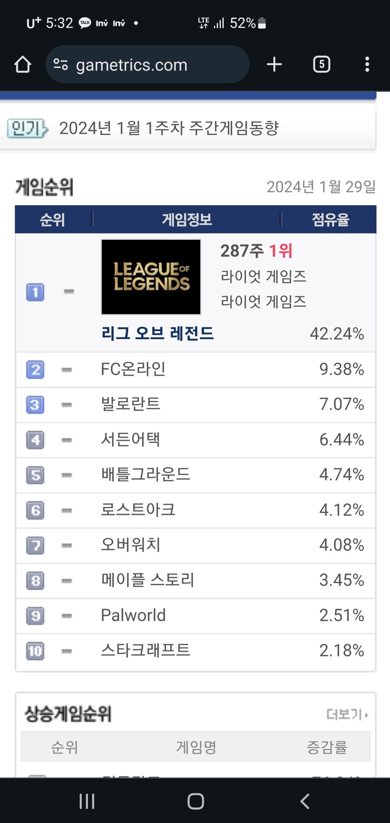 메이플스토리 인벤 어제자 점유율 메이플스토리 인벤 자유게시판