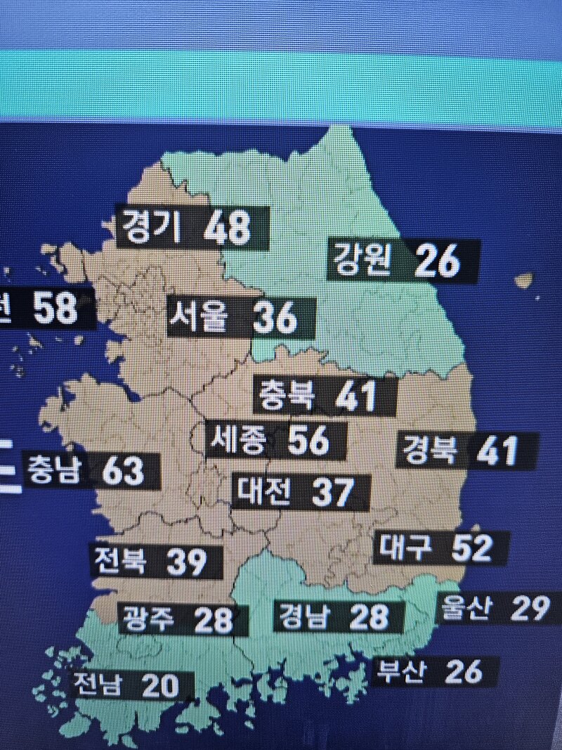 메이플스토리 인벤 오늘 개덥다 이거봐 메이플스토리 인벤 자유게시판