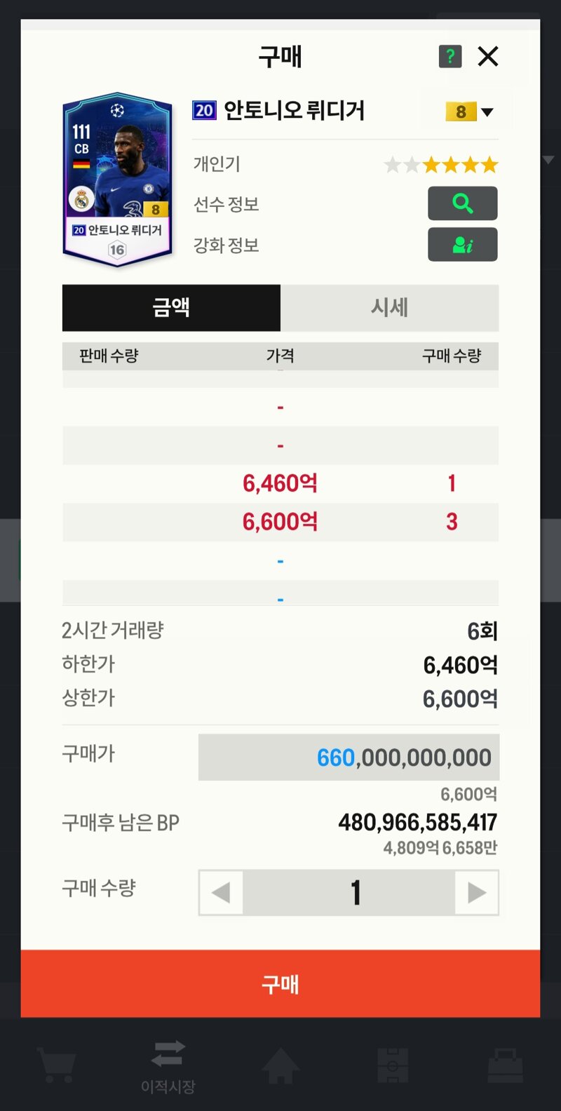 Fc 온라인 인벤 20챔 뤼디거 금카 싸졌네요 Fc 온라인 인벤 자유게시판