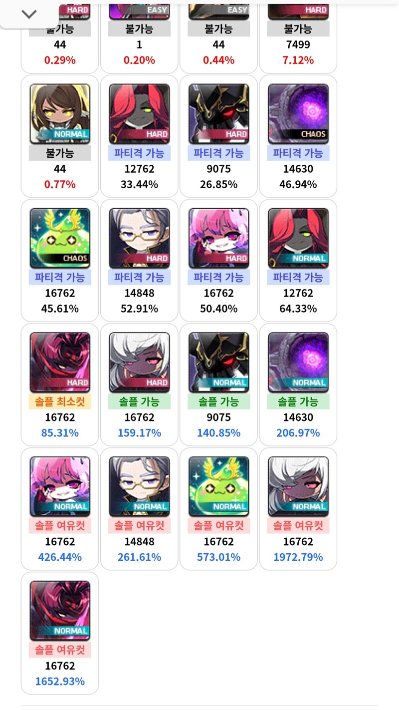 메이플스토리 인벤 데벤 보스 질문 메이플스토리 인벤 전사 직업게시판