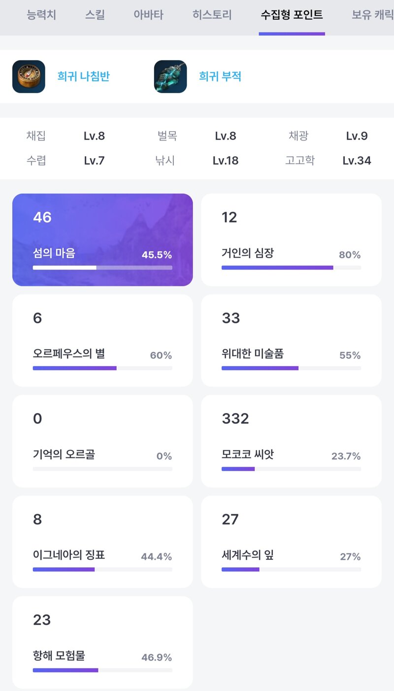 로스트아크 인벤 시작 1달차 모코코 내실 관련 궁금한게 있어요 로스트아크 인벤 질문과 답변 게시판