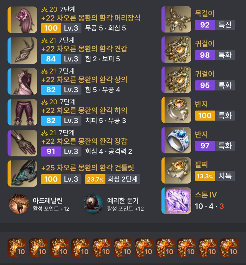 로스트아크 인벤 히히 드디어 초월 졸업 로스트아크 인벤 배틀마스터 게시판