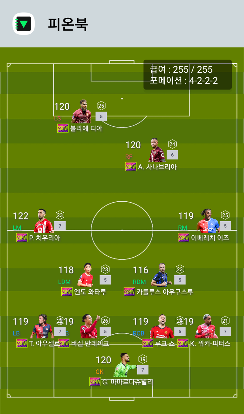 Fc 온라인 인벤 형들 팀 추천좀여 Fc 온라인 인벤 자유게시판