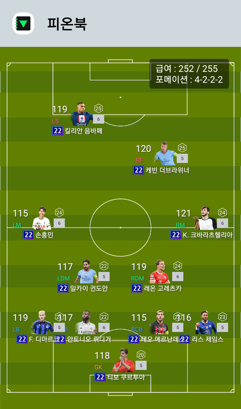 Fc 온라인 인벤 형들 팀 추천좀여 Fc 온라인 인벤 자유게시판