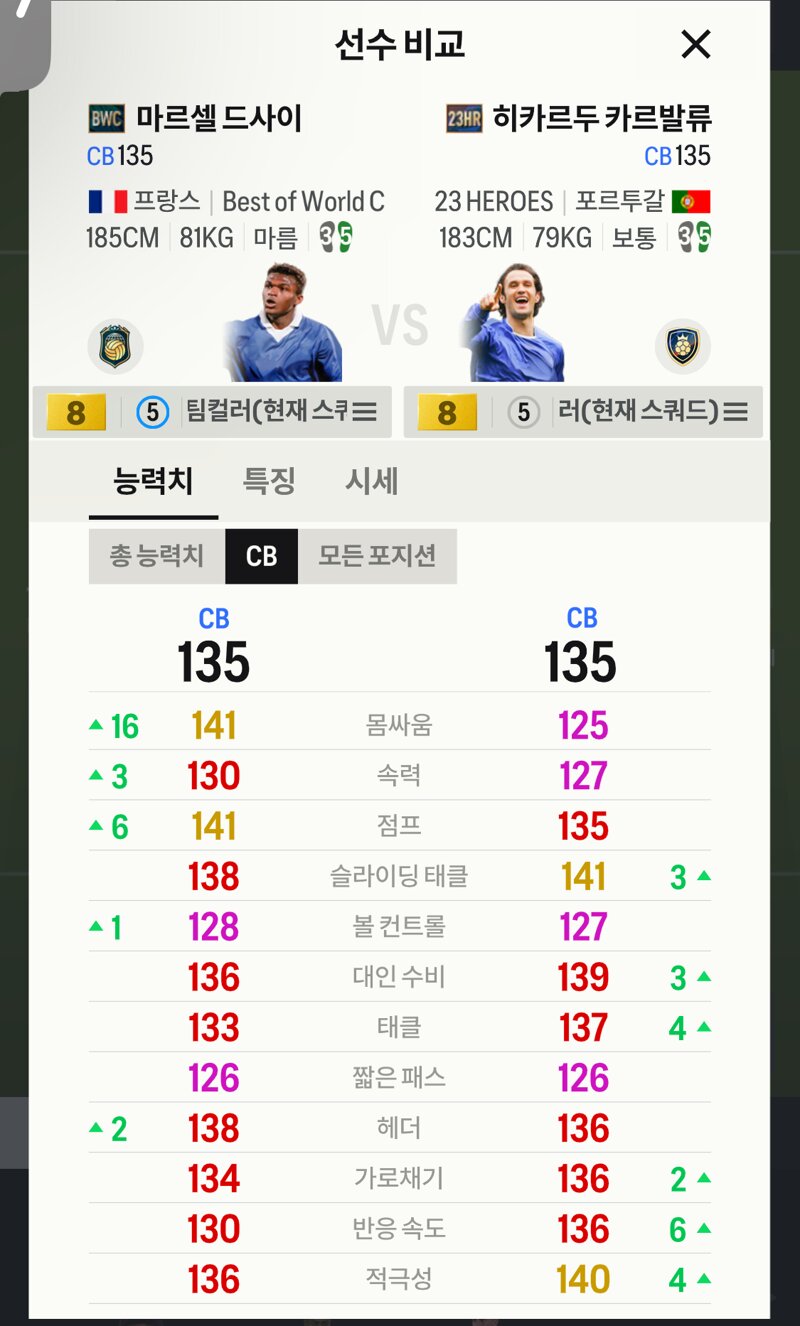 Fc 온라인 인벤 센백 종결 Fc 온라인 인벤 자유게시판