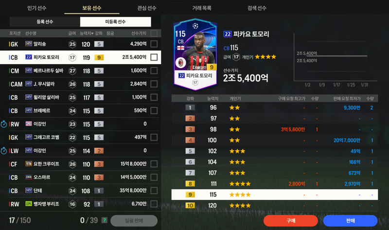 Fc 온라인 인벤 22챔스 토모리 9카 Fc 온라인 인벤 득템강화 자랑 게시판