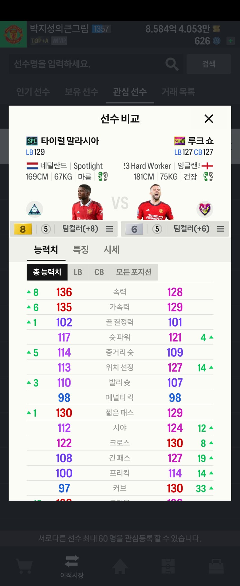 Fc 온라인 인벤 좌측풀백 둘중 누가 더 좋아보이나요 Fc 온라인 인벤 감독모드 게시판