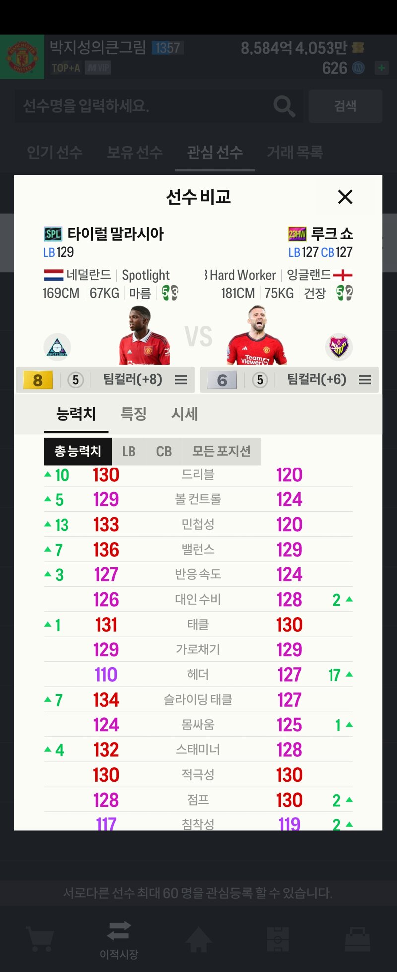 Fc 온라인 인벤 좌측풀백 둘중 누가 더 좋아보이나요 Fc 온라인 인벤 감독모드 게시판