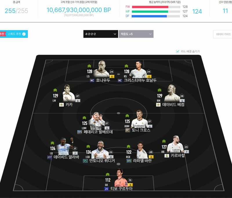 Fc 온라인 인벤 10조 레알 밸런스 괜찮나요 봐주세요~~ Fc 온라인 인벤 자유게시판