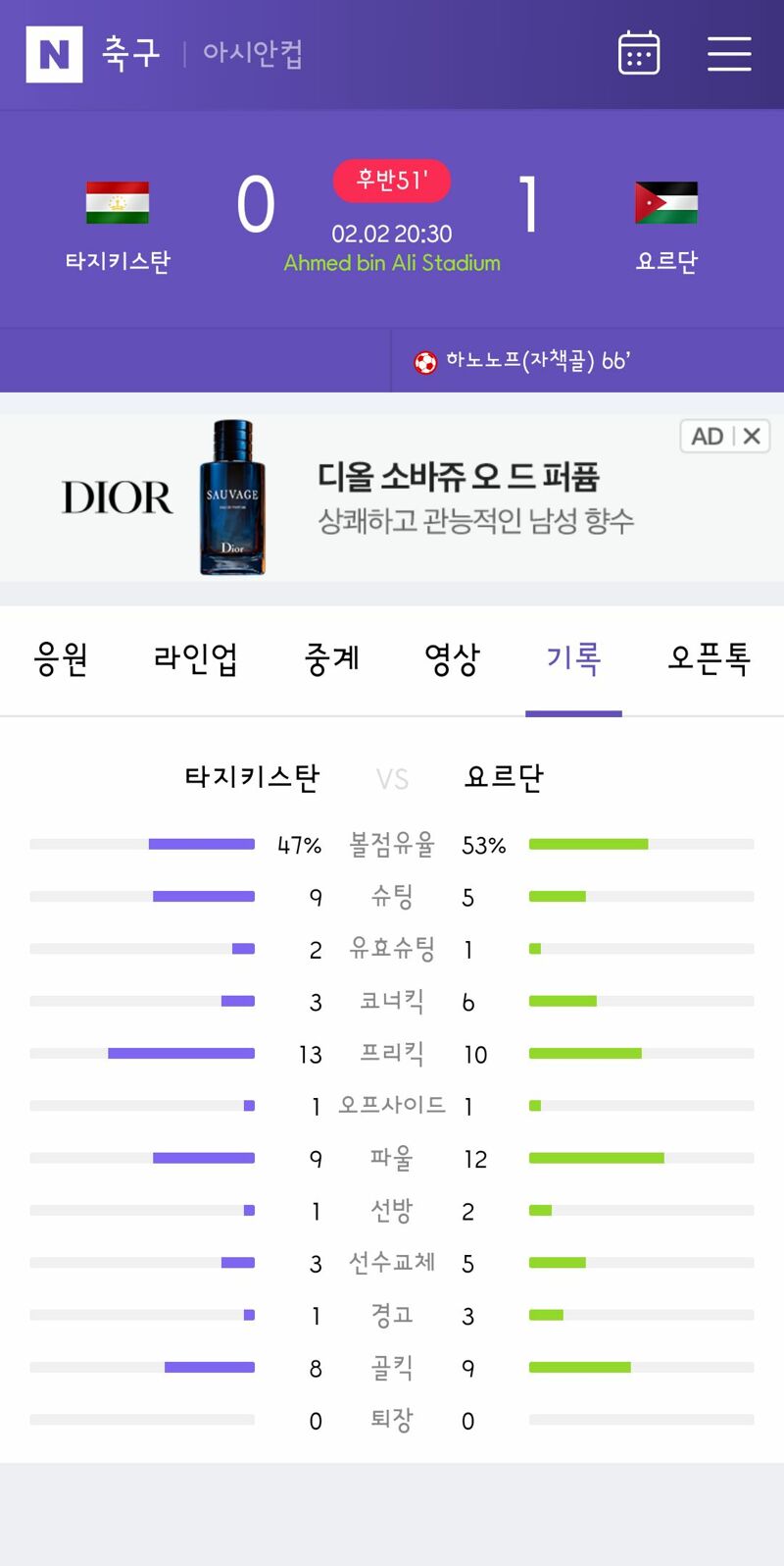 실축 이야기 아시안컵 8강전 타지키스탄vs요르단요르단 1대0으로 승리 4강진출 Vortex Gaming
