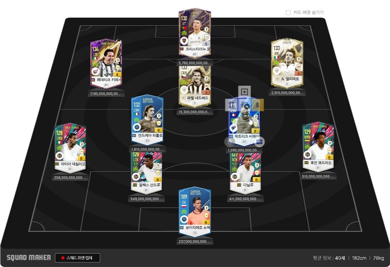Fc 온라인 인벤 35조 유벤 맛있어보이나요 Fc 온라인 인벤 자유게시판