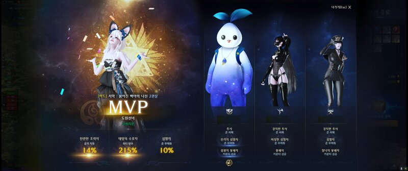 로스트아크 인벤 에키드나 하드 클리어 로스트아크 인벤 도화가 게시판