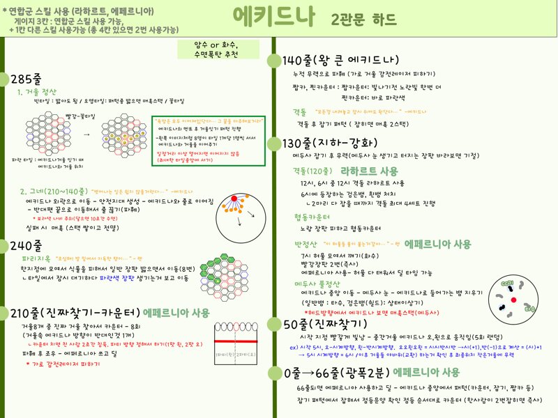 로스트아크 인벤 에키드나 하드 12관 컨닝페이퍼노말추가 로스트아크 인벤 팁과 노하우 게시판