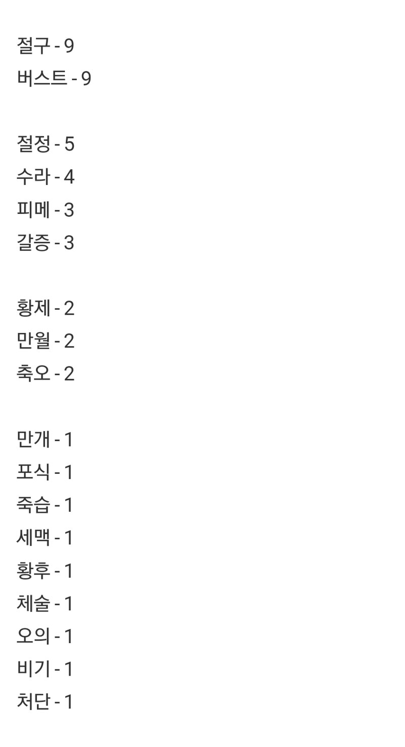로스트아크 인벤 확실히 서폿밸런스 무너진건 맞는거 같은데 로스트아크 인벤 도화가 게시판