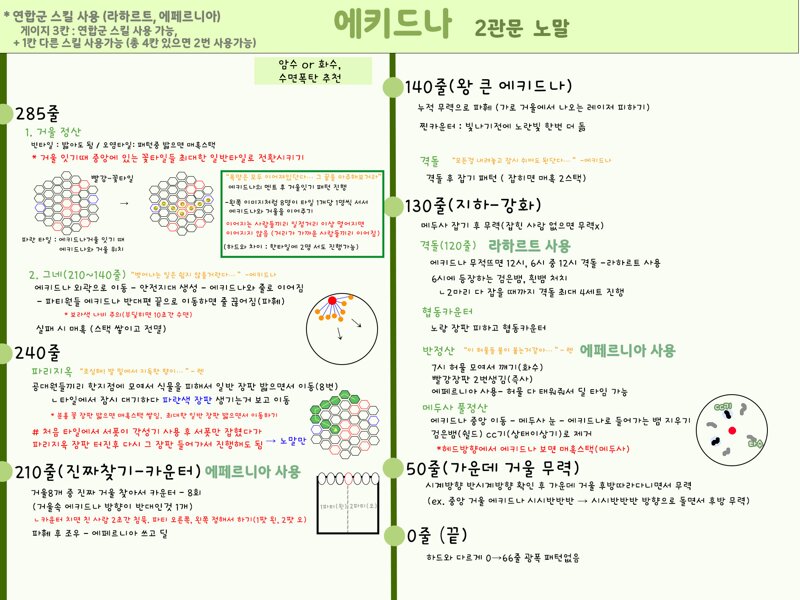 로스트아크 인벤 에키드나 하드 12관 컨닝페이퍼노말추가 로스트아크 인벤 팁과 노하우 게시판