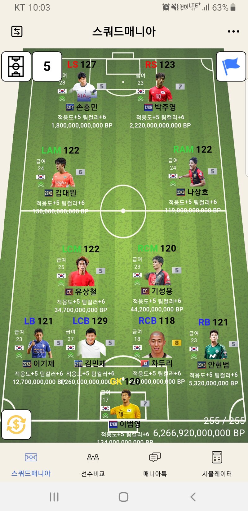 Fc 온라인 인벤 255 급여 대한민국 Fc 온라인 인벤 자유게시판