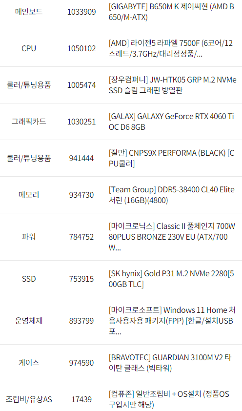Pc 이륙소컴퓨터 견적 7500f 4060ti 견적 및 호환성 문의드립니다 Vortex Gaming