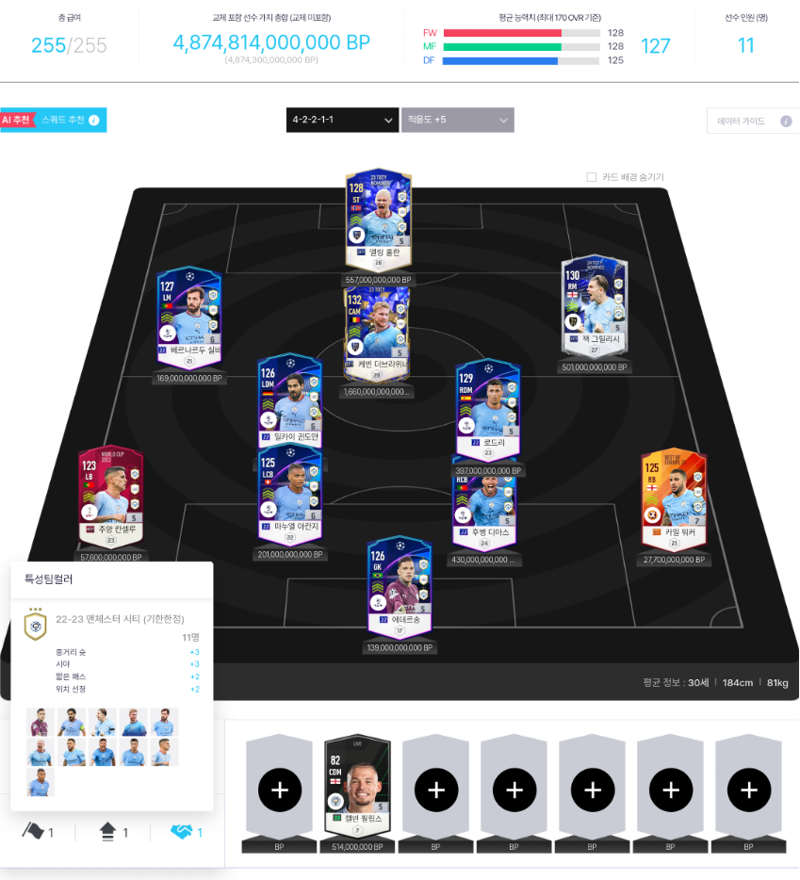 Fc 온라인 인벤 바르셀로나 Vs 맨시티 뭐가 더 좋을까요 Fc 온라인 인벤 자유게시판