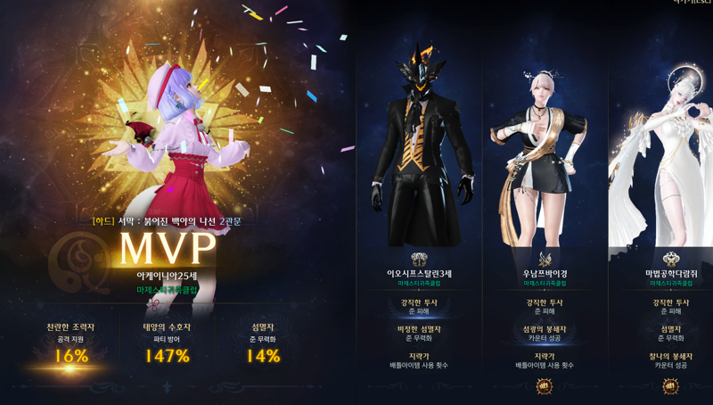 로스트아크 커뮤니티 화제 하키드나 2관 클리어했습니다 짧은 후기 만화 Vortex Gaming