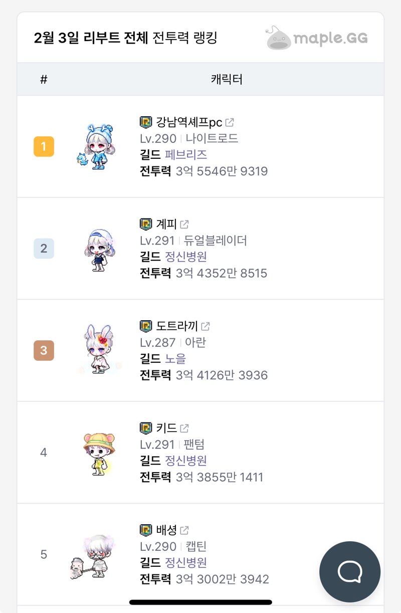 메이플스토리 인벤 리부트 사기라던거 개 억까였네 메이플스토리 인벤 리부트 게시판