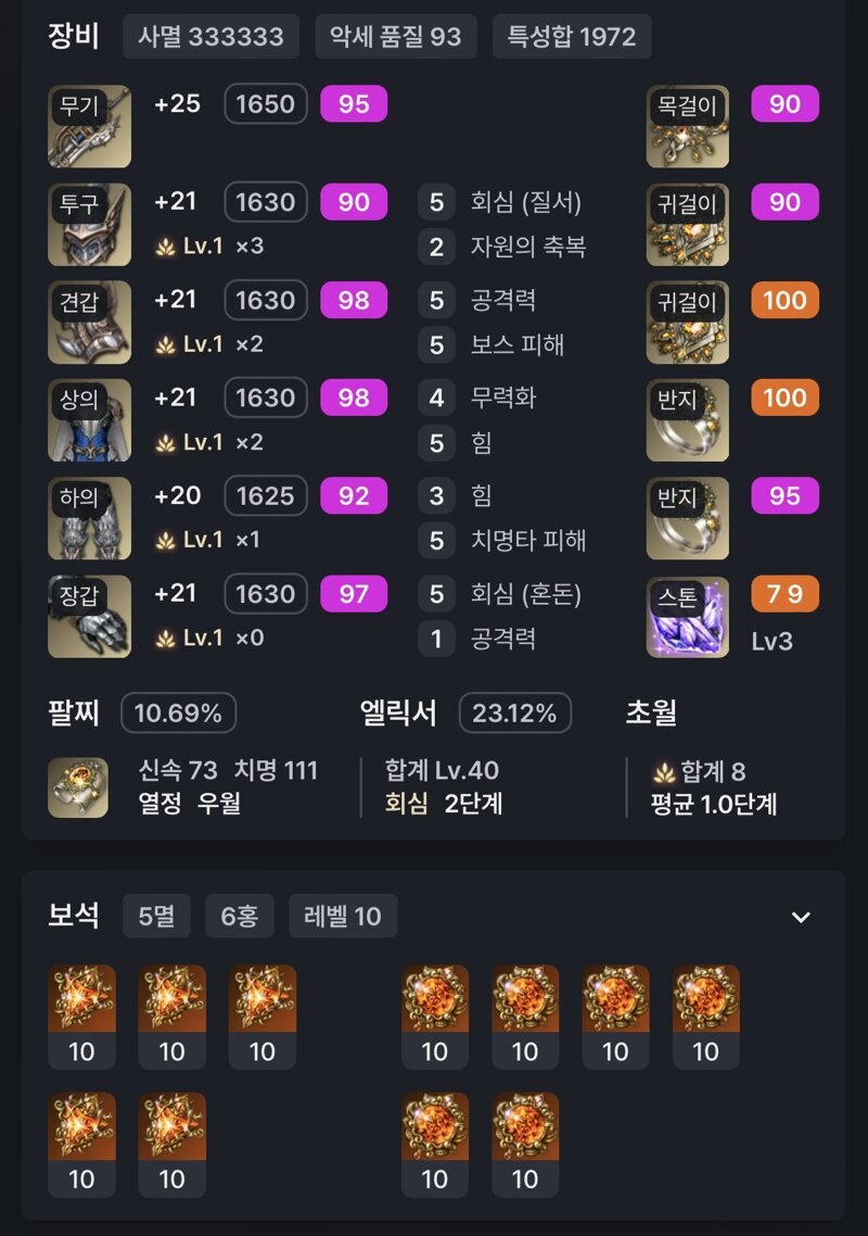 로스트아크 인벤 노키드나 하키드나 트라이 스펙컷 좀 알려주세요 형님들 로스트아크 인벤 워로드 게시판
