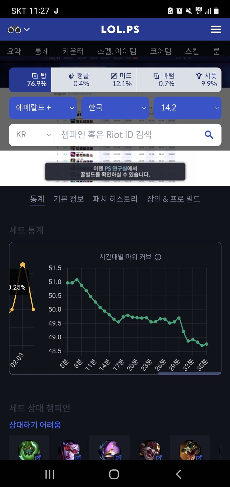리그오브레전드 인벤 와~ 이거 누구 그래프 임 Lol 탑 게시판