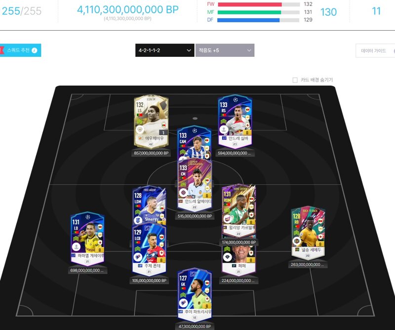 Fc 온라인 인벤 감독모드에서도 모먼트 제비 좋을까요 Fc 온라인 인벤 감독모드 게시판