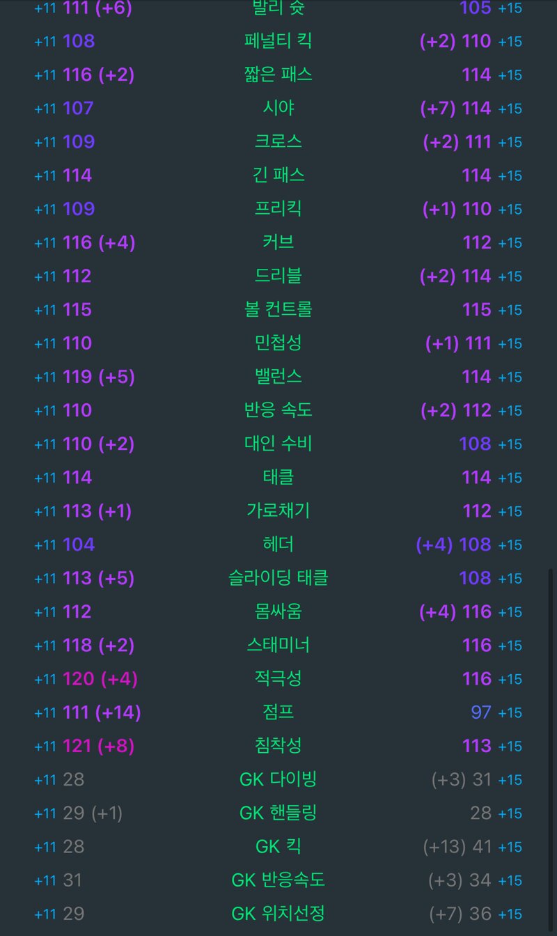 Fc 온라인 인벤 선생님들 뭐가 맞을까요 Fc 온라인 인벤 자유게시판