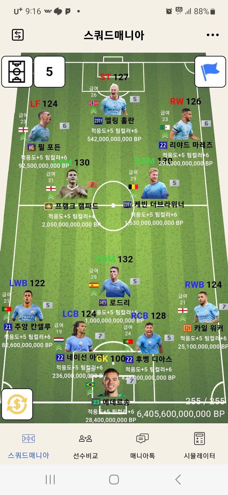 Fc 온라인 인벤 맨시티 스쿼드 무난함 Fc 온라인 인벤 자유게시판