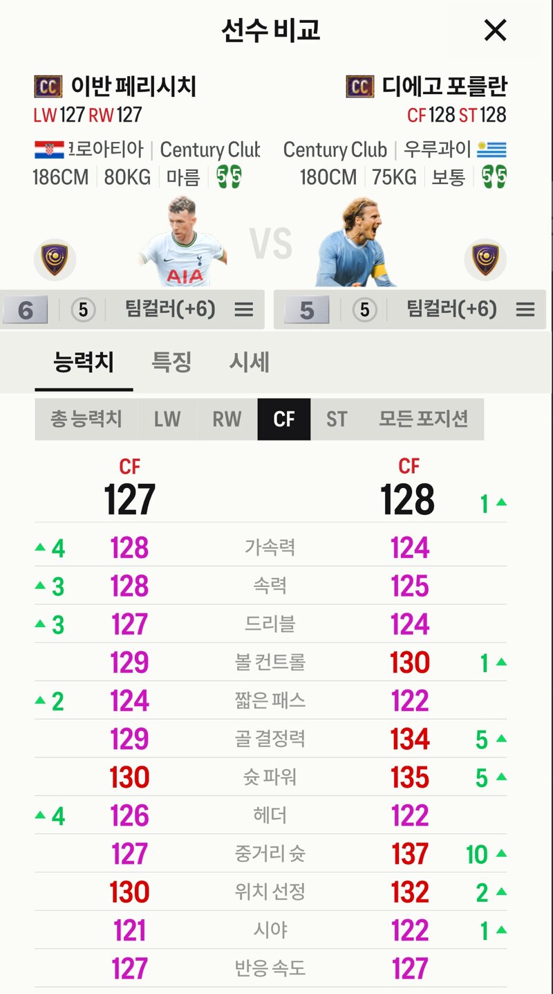Fc 온라인 인벤 페리시치vs포를란 Fc 온라인 인벤 자유게시판