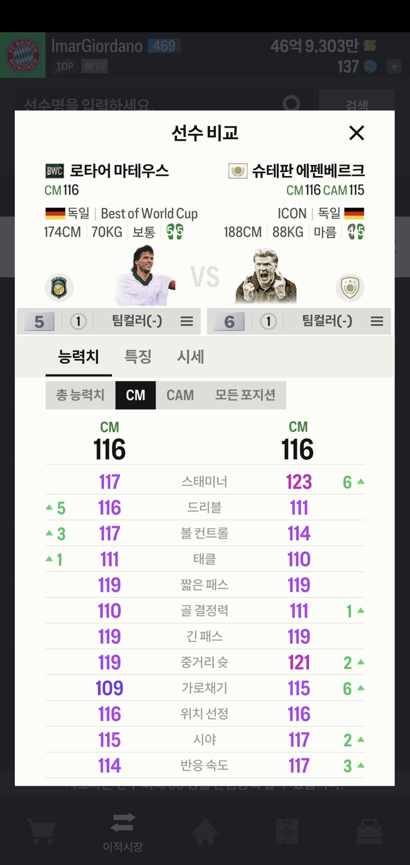 Fc 온라인 인벤 중미로 둘중 누가 더 좋나요 Fc 온라인 인벤 자유게시판