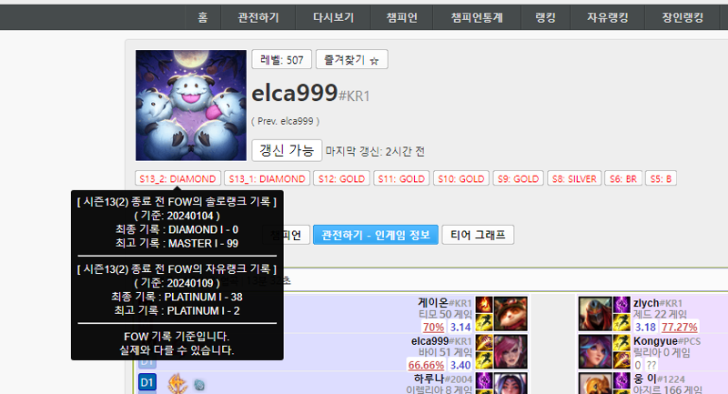 리그오브레전드 인벤 개나소나 지금 마스터 100점 시즌이라 답이없네 Lol 탑 게시판