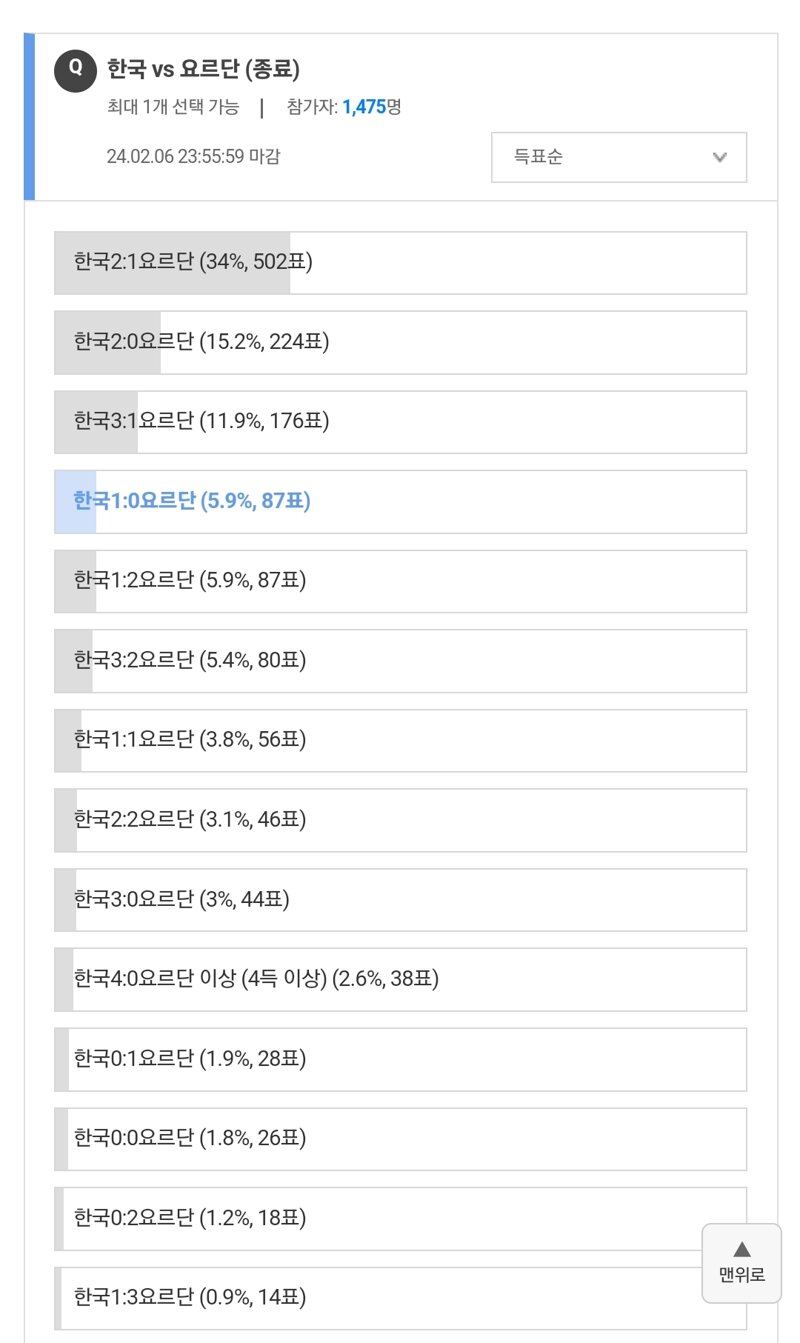 메이플스토리 인벤 메벤에서 축구이야기는 18명만 해라 메이플스토리 인벤 자유게시판