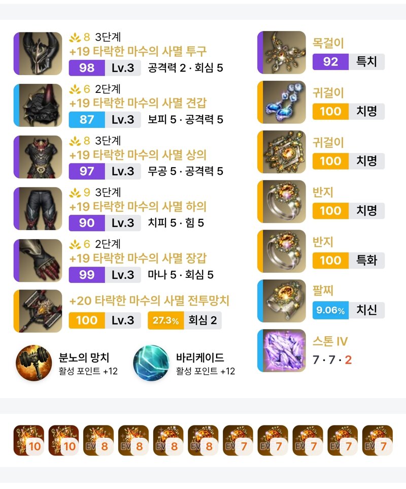 로스트아크 인벤 1630찍어도 하키드나 하멘 3관은 못가겠다 로스트아크 인벤 자유 게시판