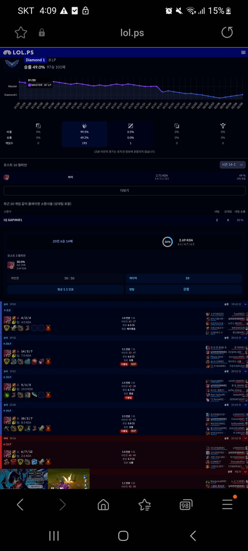 리그오브레전드 인벤 12승41패 마스터200점에서 다이아2 갔다 Lol 정글 게시판