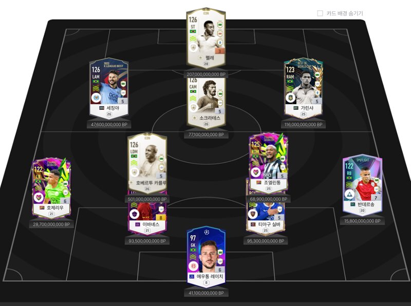 Fc 온라인 인벤 1조 브라질 스쿼드 평가해주세요 잘생긴 형들~~ Fc 온라인 인벤 자유게시판