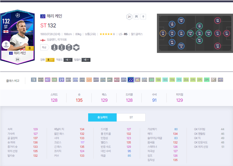 Fc 온라인 인벤 22챔 케인 써보신분 Fc 온라인 인벤 자유게시판