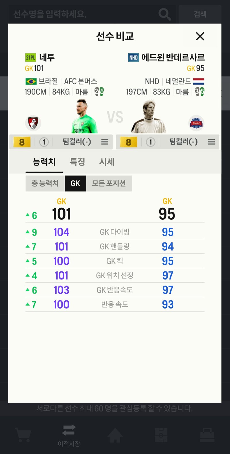 Fc 온라인 인벤 유벤 키퍼 누구 쓰시겠습니까 Fc 온라인 인벤 자유게시판