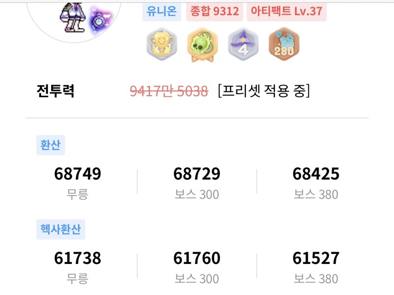 메이플스토리 인벤 환산 7만이상 전투력 2억 찍기가 원래 힘든가여 메이플스토리 인벤 리부트 게시판