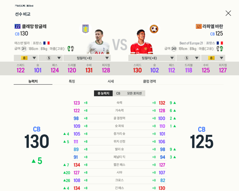 Fc 온라인 인벤 프랑스 센터백 질문 Fc 온라인 인벤 감독모드 게시판