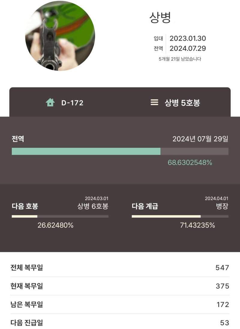 메이플스토리 인벤 전역 172일 남았다 메이플스토리 인벤 자유게시판
