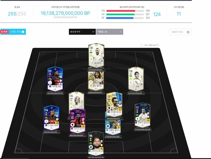 Fc 온라인 인벤 19조 Ac밀란 어떤가요 Fc 온라인 인벤 자유게시판