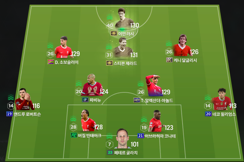 Fc 온라인 인벤 리버풀 선수보강 2조로 살만한거 추천부탁드립니다 Fc 온라인 인벤 선수 추천평가 게시판