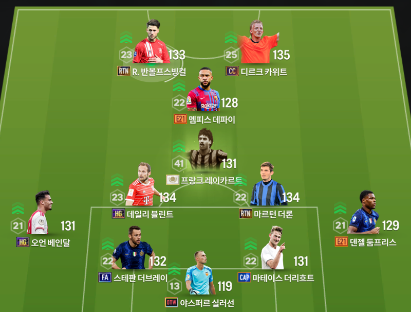 Fc 온라인 인벤 네덜 현역 슈챔찍먹 Fc 온라인 인벤 감독모드 게시판