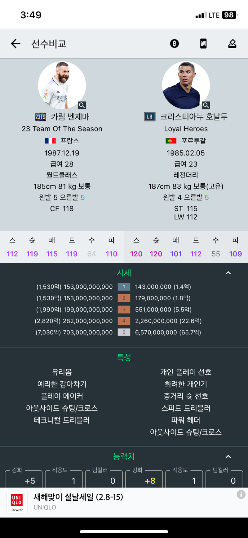Fc 온라인 인벤 월클이상 분들 Fc 온라인 인벤 자유게시판